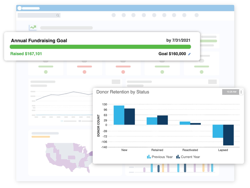 Nonprofit Data Management CRM System from DonorPerfect