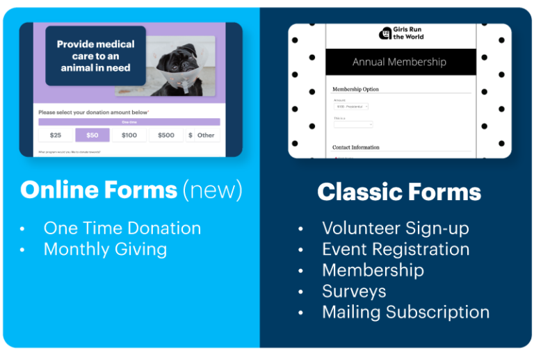 Compare DonorPerfect Online Nonprofit Form Tools and Features