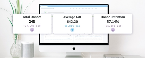 DonorPerfect Leadership Team - Meet our Leaders