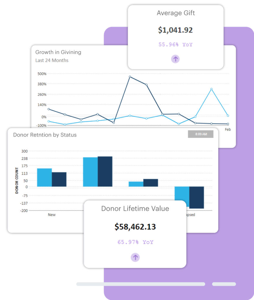 Compare Network for Good (Bonterra) & DonorPerfect Fundraising CRM