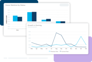 Donor Management Software - DonorPerfect Online Fundraising Software