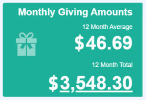 DonorPerfect Release Announcement: Monthly Giving Stats At Your Finger Tips