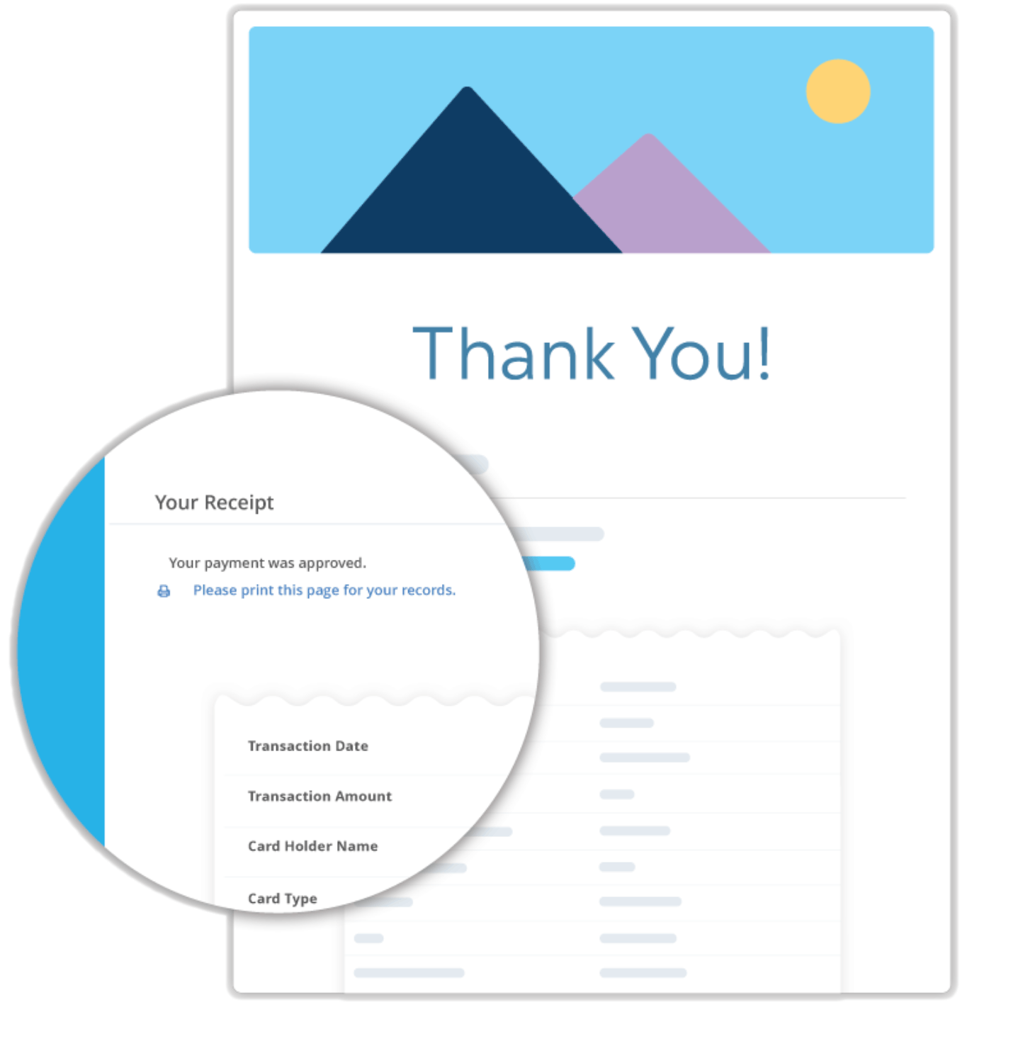 The Digital Donor Engagement Loop